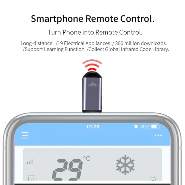 Wireless Smart Phone IR Transmitter Infrared Blasters Mini Remote ...