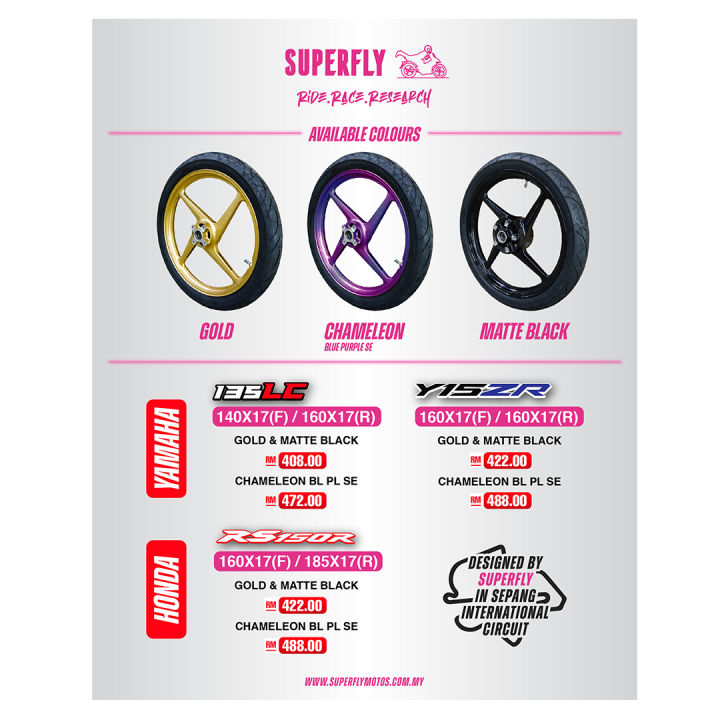 Superfly 4 Spoke Sport Rims (World's FIRST EVER 4 Spoke Sports Rim) For ...