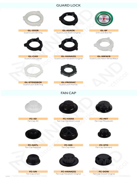 Parts and Accessories Electric Fan (FAN CAP / GUARD LOCK) | Lazada PH