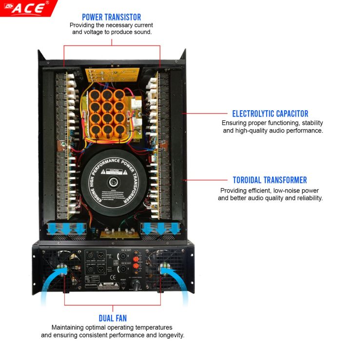 ACE FG-2000 Professional Power Amplifier | Lazada PH