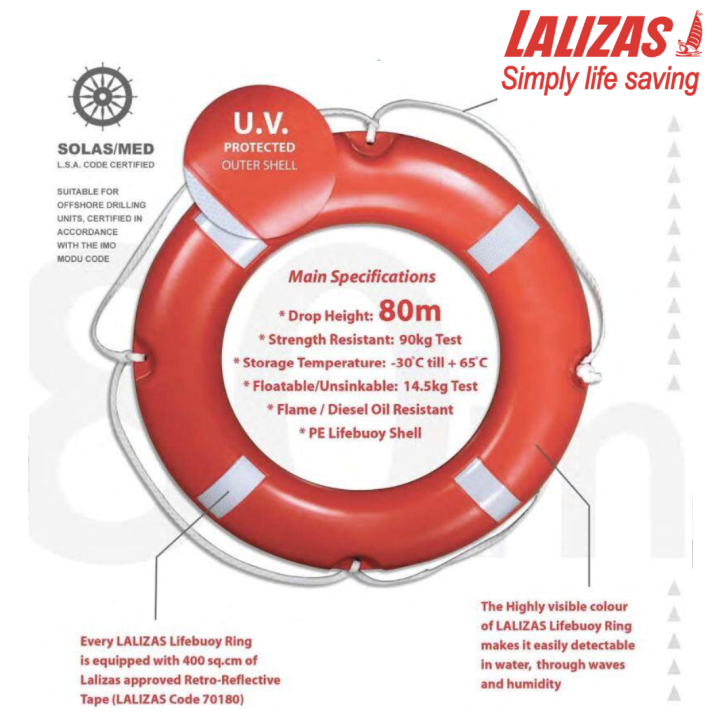 ห่วงชูชีพ ไฟเบอร์กราส ตามมาตรฐาน SOLAS Life Buoy Ring | Lazada.co.th