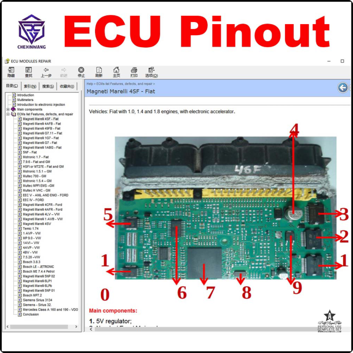 [9039] ECU MODULES Repair Helper E-Book ECU Repair Software ECU Pinout ...