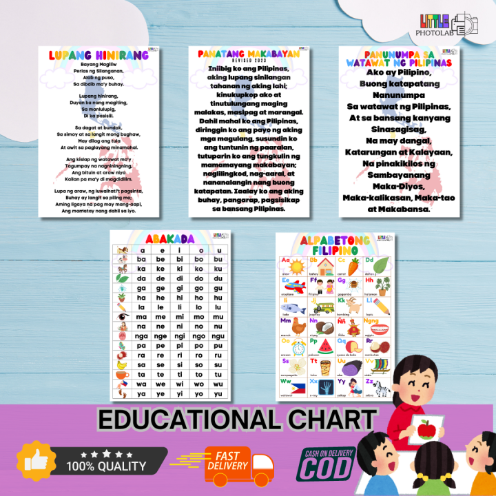 LUPANG HINIRANG | Panatang Makabayan | Panunumpa sa Watawat nang ...