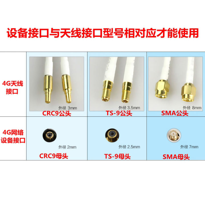 Huawei ZTE Wireless 4G Router Gain Antenna B593B311B315E573 Signal ...