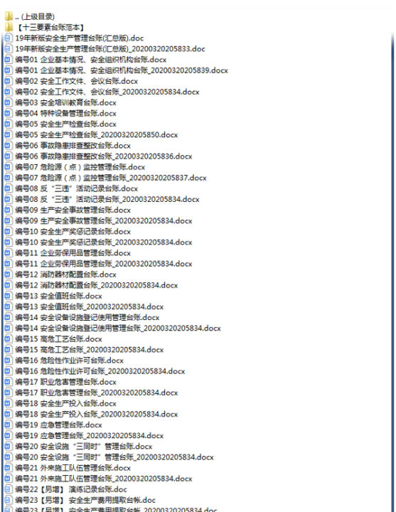Safety production management ledger electronic standardized emergency ...