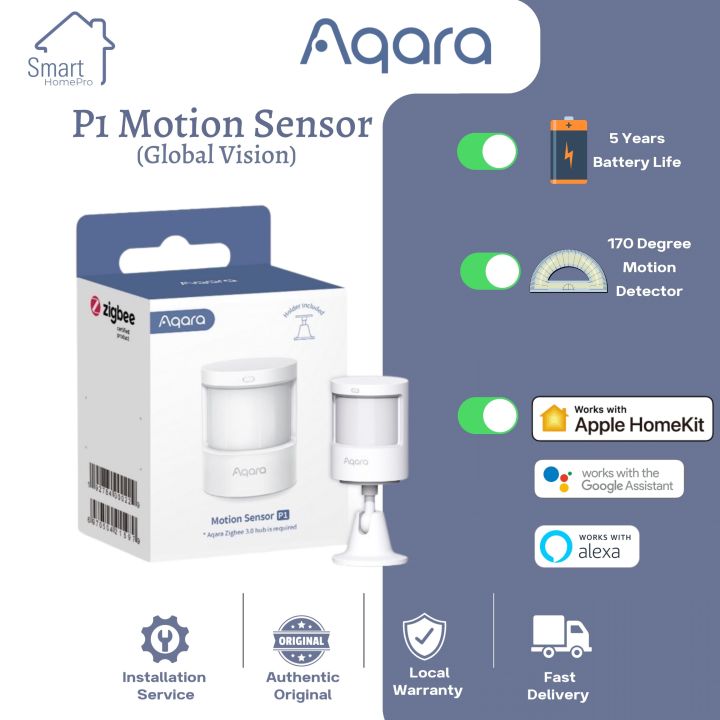【Global/China】Aqara Wireless P1 Human Body Motion Sensor Works With ...