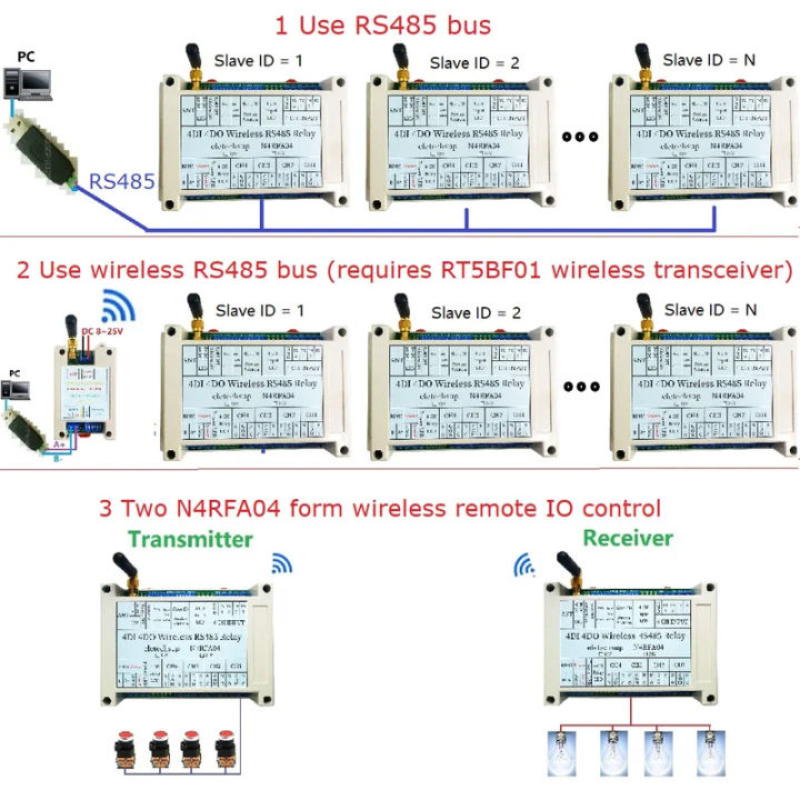RF Master-Slave Networking Remote IO Swicth Board for PLC Motor ...