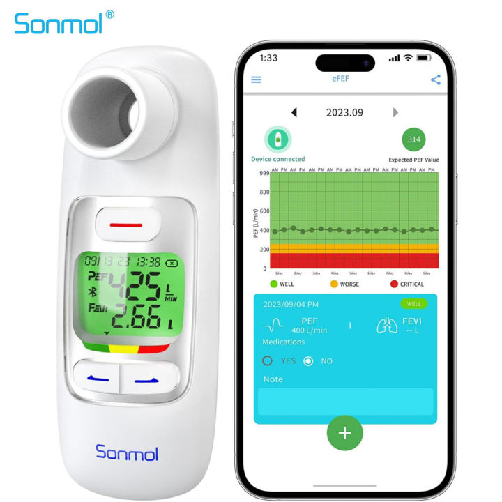 Sonmol Peak Flow Meter Digital Home Spirometer with Bluetooth for ...