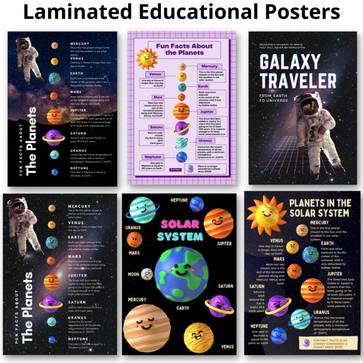 Laminated Solar System, Planets Posters for Kids, Learners, Students ...