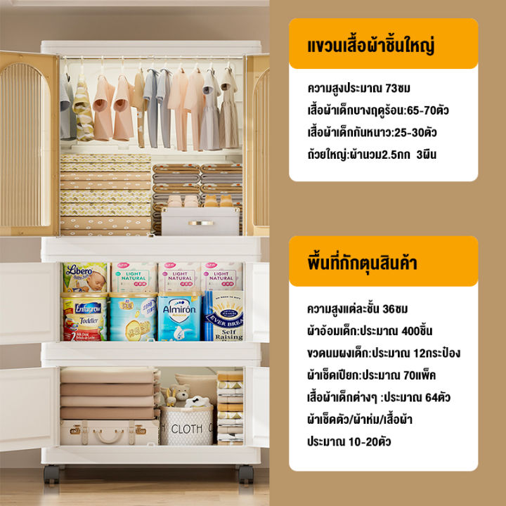 ตู้เสื้อผ้าพับได้ ใหญ่พิเศษ ตู้เก็บของขนาดใหญ่ ชั้นเก็บเสื้อผ้า ชั้น ...