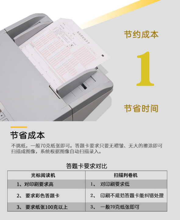Scanner marking exam answer card reader optical mark reader new ...