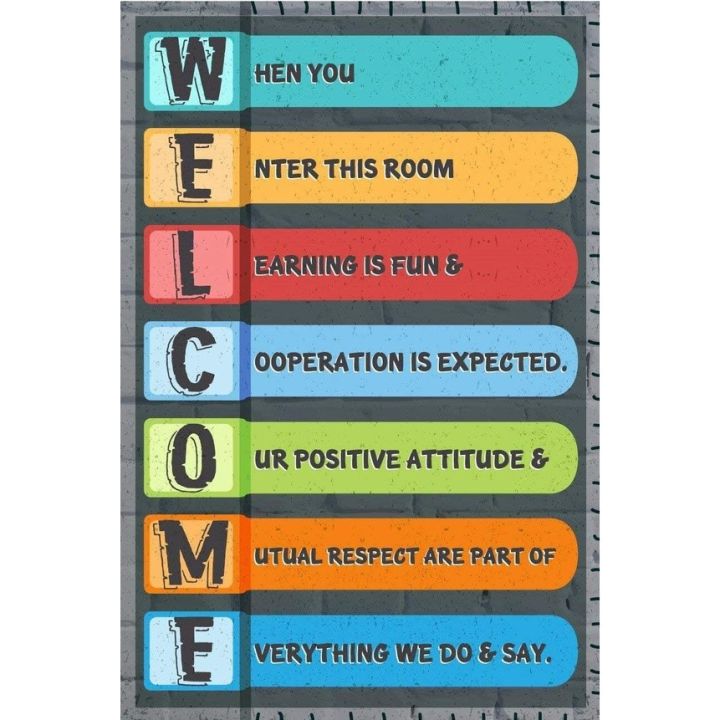 Welcome Classroom Poster Poster Classroom Must Haves Classroom Rules