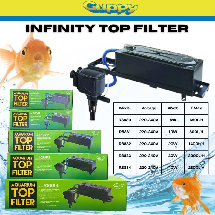 Infinity Aquarium Top Overhead Filter Gallons Pump Cycle Fresh Sea ...