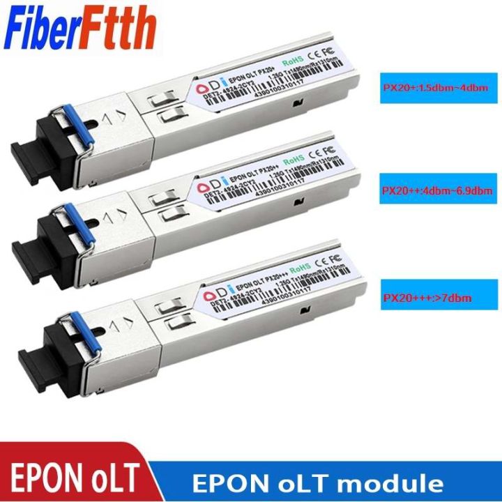 EPON OLT PX20+ SFP Module EPON SFP Transceiver SC Connector compatible ...