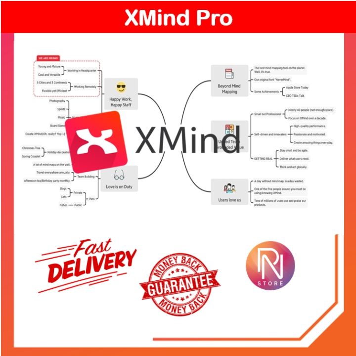 XMind Pro 2024 v24 | Lifetime For Win & Mac | Full Version [ Sent email only ] | Lazada.co.th