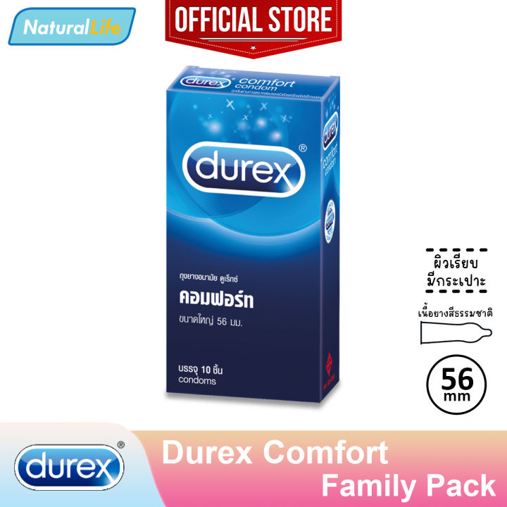 Durex Comfort Condom "กล่องใหญ่" ถุงยางอนามัย ดูเร็กซ์ คอมฟอร์ท ผิว ...