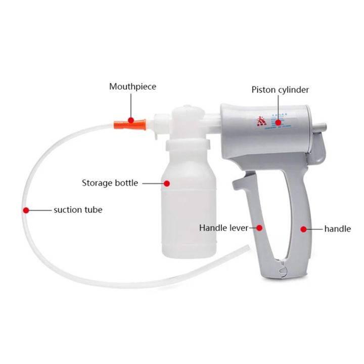 Handheld Manual Sputum Aspirator Portable Sputum Suction Device Suction ...