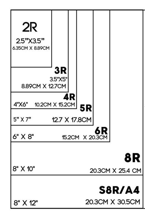 Satin Photo Print 2R / 3R / 4R / 5R / 6R / 8R / A4 High Quality Image ...