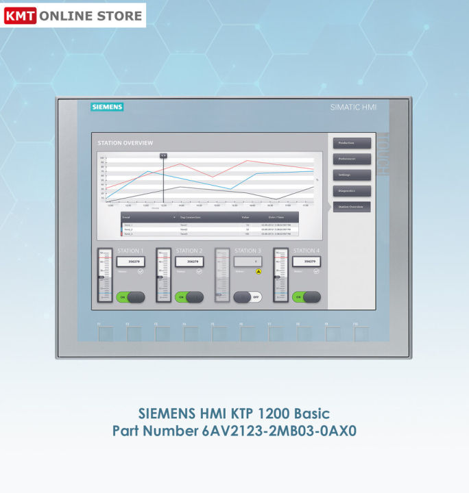 SIEMENS HMI KTP 1200 Basic | Lazada.co.th