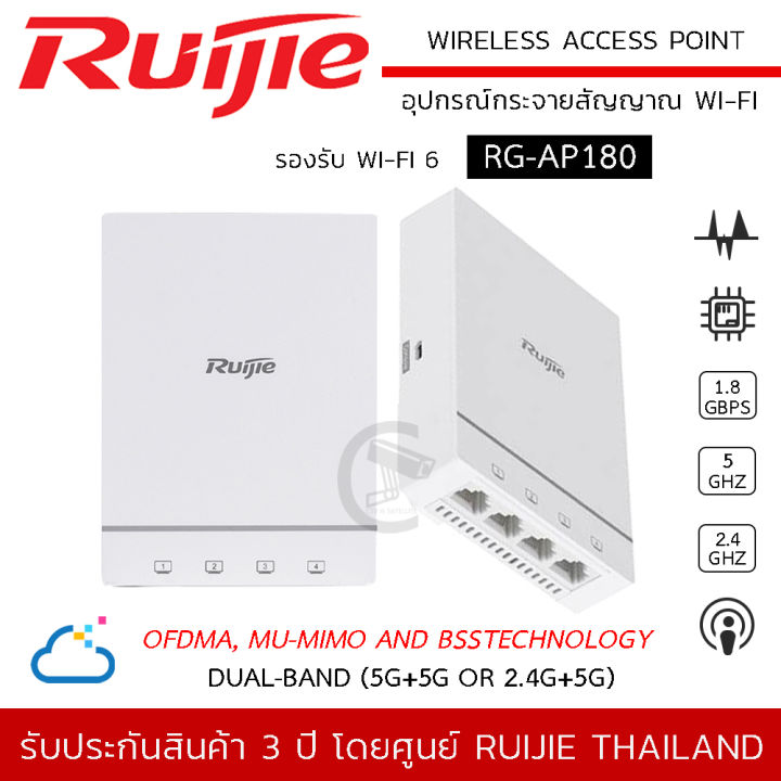 (พร้อมส่ง) RUIJIE รุ่น RG-AP180 Wireless Wall Access Point AX รองรับ Wi ...