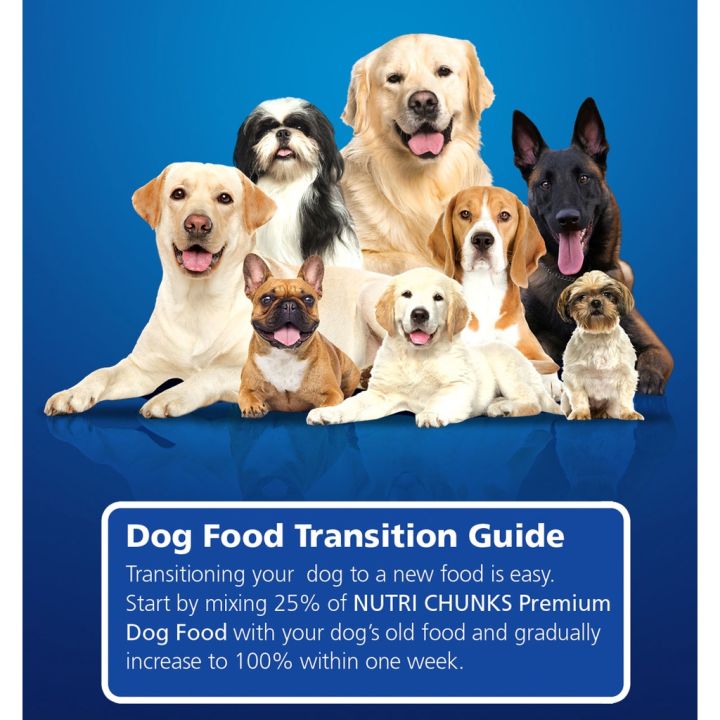 ☼Nutri Chunks Hi-Protein Puppy Lamb 20kg | Lazada PH