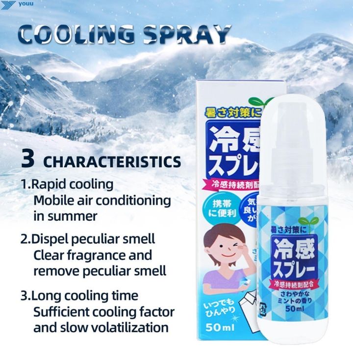 SG READY STOCK 50ml cooling spray Instant Cooling Spray Cooling Clothes ...