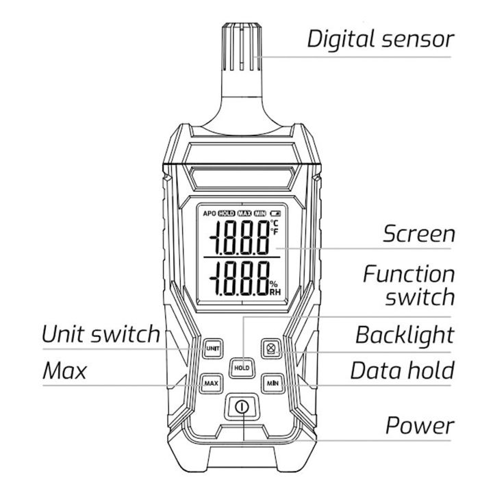 Pssopp Handheld Digital Hygrometer Temperature Humidity Meter with ...