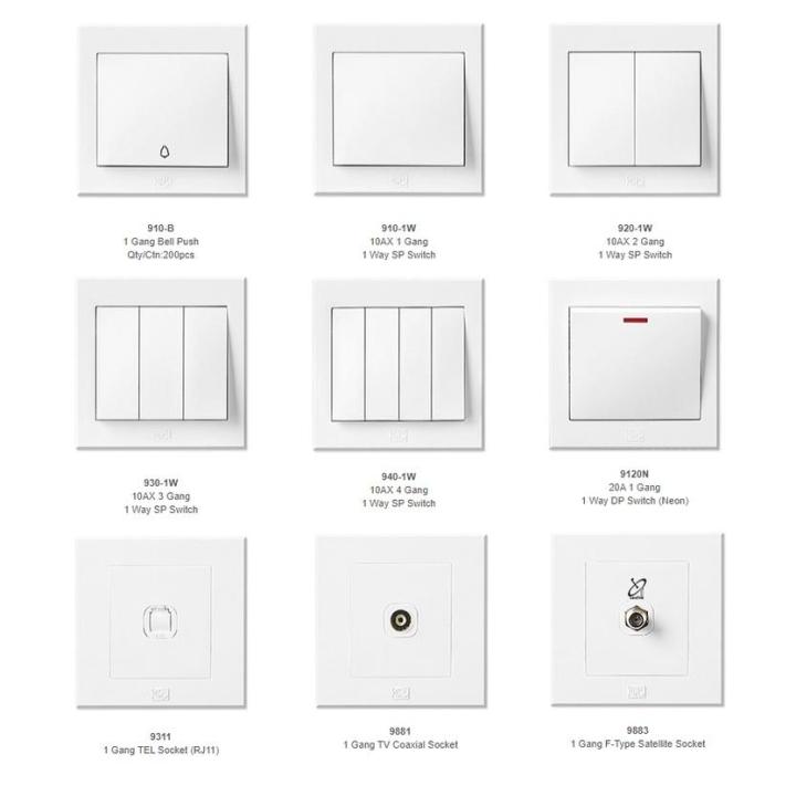 UMS 9 SERIES SWITCHES & SOCKETS (SIRIM APPROVED) | Lazada