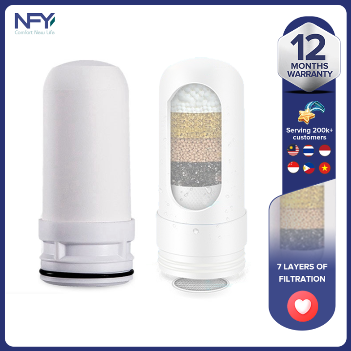 NFY Water Filter Water Filter Indoor Drinking Mini Water Filter ...