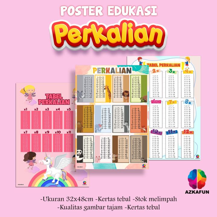 Poster Edukasi PERKALIAN - Poster edukasi anak | Lazada Indonesia