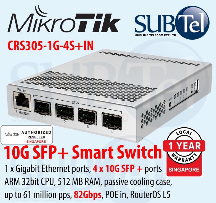 CRS305-1G-4S+IN MikroTik Router Switch Dual Boot - Two Operating ...