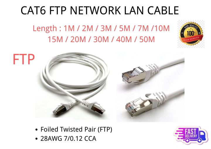 TINYTECH CAT6 28AWG GIGABIT RJ45 FTP SHIELDED ETHERNET ROUND PATCH CORD ...
