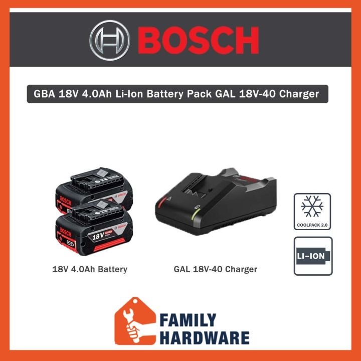 BOSCH GBA 18V 4.0Ah Li-Ion Battery Pack GAL 18V-40 Charger Starter Kit GBA18V4.0Ah 1600A00163 ...