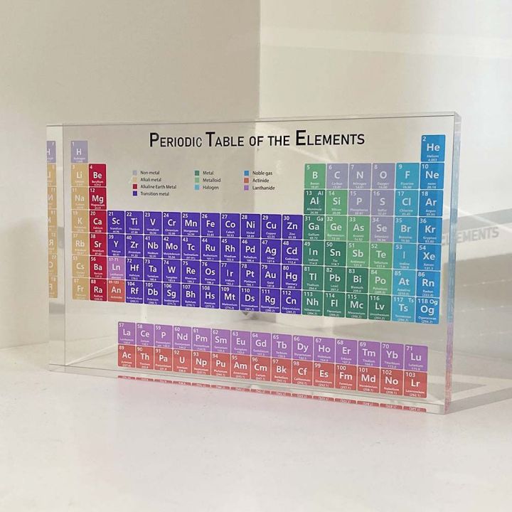 UJYU ของขวัญวันเกิดที่มีสีสันนักเรียนตารางธาตุจดหมายการเรียนการสอน ...