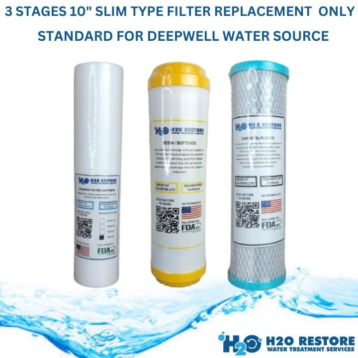 Cleara H2O Replacement Filters Cleara H2O Water Filter Replacement - 3 ...