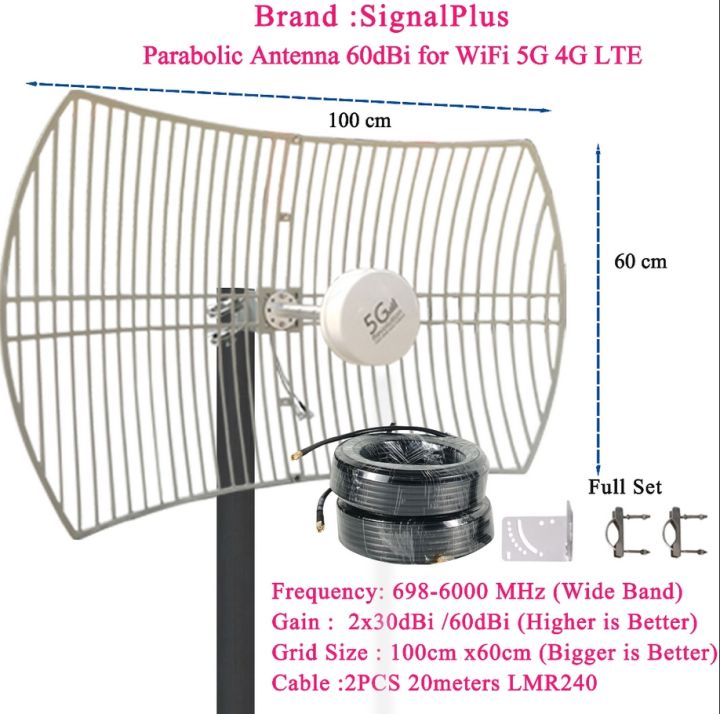 SignalPlus HyperWave Parabolic Antenna 60dBi for Prepaid WiFi 5G 4G 698 ...