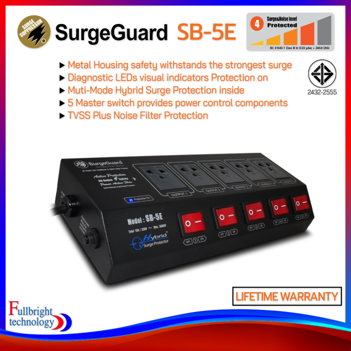SurgeGuard SB-5E (Hybrid Surge Protector) ปลั๊กกรองไฟ ตัดไฟเกิน ลดทอนไฟ ...