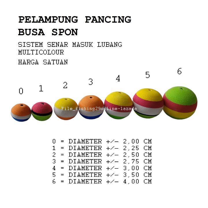 Pelampung pancing bulat busa spon lubang tengah harga satuan | Lazada ...