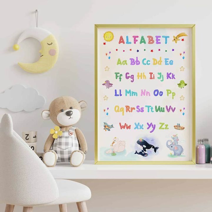 Poster ALPHABET SHADING Edukasi Pendidikan Anak TK PAUD SD | Lazada ...