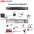 Hikvision CCTV Camera 1080P HD CCTV Package Set Built-in 512GB/1TB SSD ...