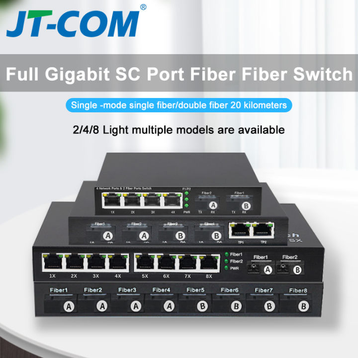 JT-COM Gigabit Ethernet Fiber Switch 1/2/4/8 Port 1000mbps SC Duplex ...