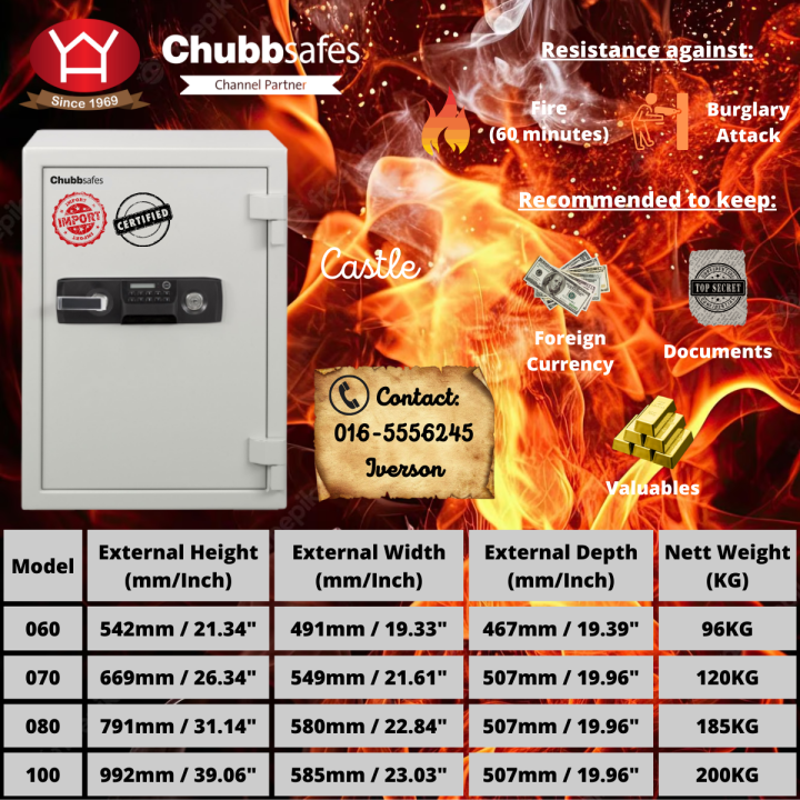 Chubb Chubbsafes Castle Safe 070 Keylock & Electronic Lock (120KG) Safebox Safety Box Security ...