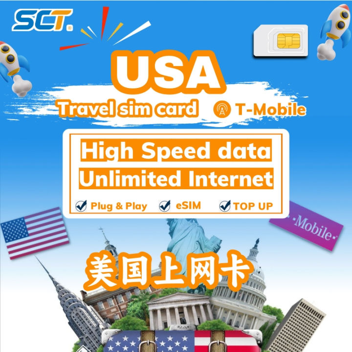 USA Travel Sim Card Unlimited Data 【1~20 days High Speed data】America 4G LTE Prepaid esim Cards ...