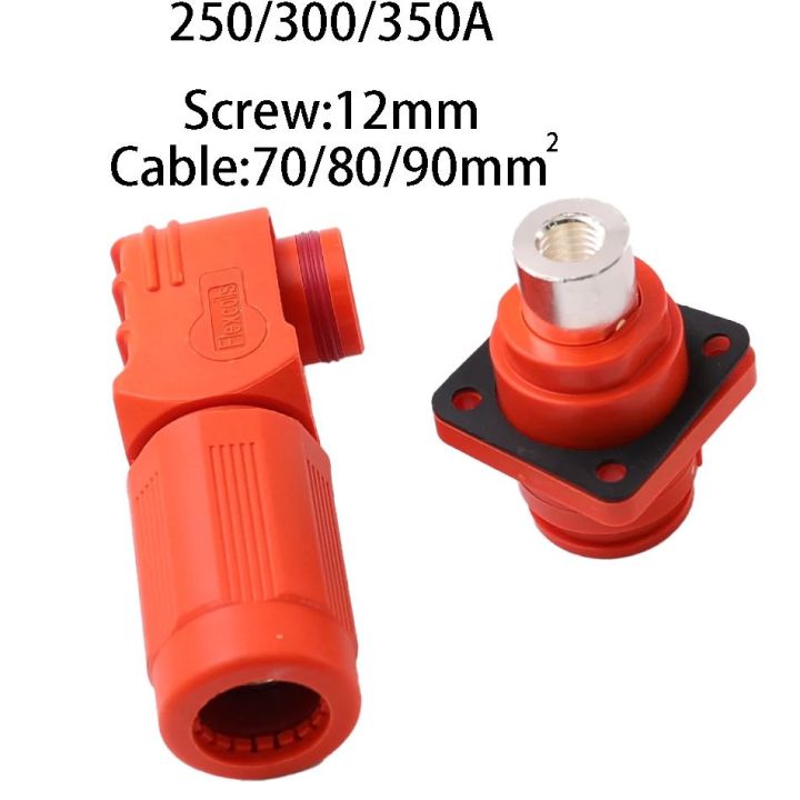 gk57 warranty Internal threaded terminals of 250A/300A/350A high ...
