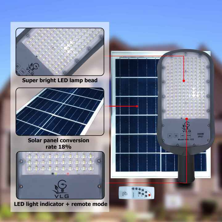 FREE SHIPPING VLG Solar Street Light Split Type with remote control and ...