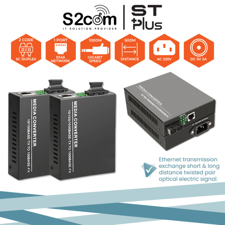 SC Multimode Duplex Fiber To Ethernet 10/100 & Gigabit Media Converter ...