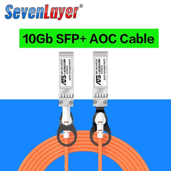 AOC OM2 SFP 10G SFP+ to SFP+ AOC 10G BASE Active Optical SFP Cable for ...