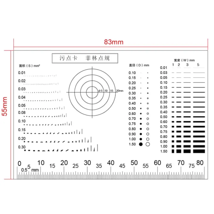 WSG Gauge Point Gauge Transparent Film Stain Card Comparison Card Stain ...