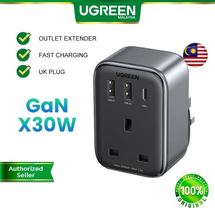 UGREEN 4 in 1 Outlet Extender GaN 30W PD Fast Charge Travel Adapter ...
