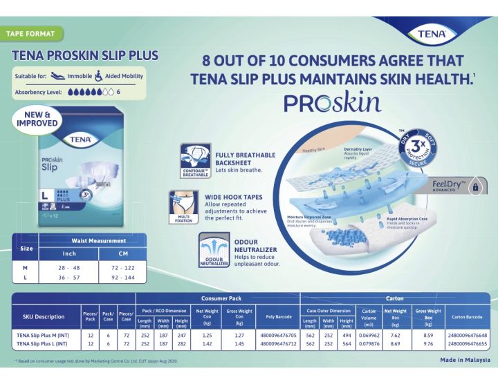 Tena Proskin slip Plus Adult diaper | Lazada